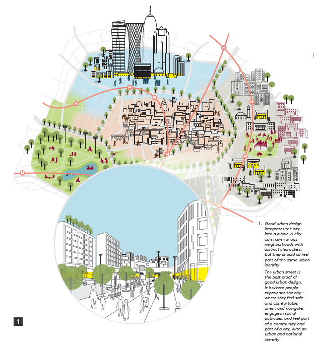 Strategic Plans and Projects